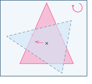 Rotational Symmetry - Math Steps, Examples & Questions