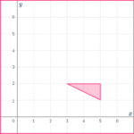 Rotations - Math Steps, Examples & Questions