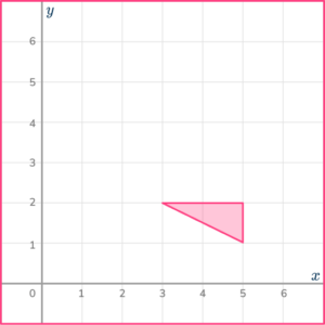 Rotations - Math Steps, Examples & Questions