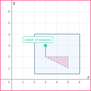 Rotations - Math Steps, Examples & Questions