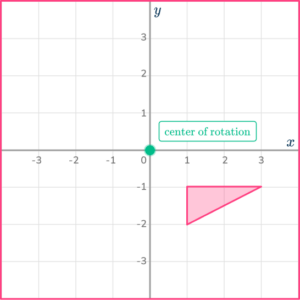 Rotations - Math Steps, Examples & Questions