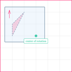 Rotations - Math Steps, Examples & Questions