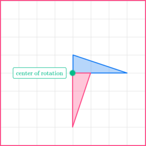 Rotations - Math Steps, Examples & Questions