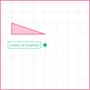Rotations - Math Steps, Examples & Questions