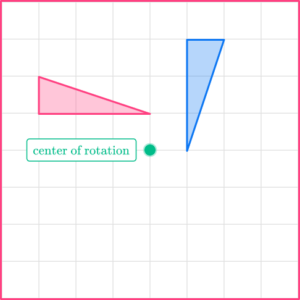 Rotations - Math Steps, Examples & Questions