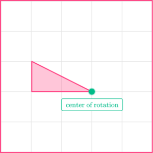 Rotations - Math Steps, Examples & Questions