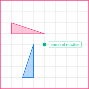 Rotations - Math Steps, Examples & Questions