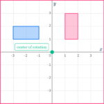 Rotations - Math Steps, Examples & Questions