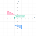 Rotations - Math Steps, Examples & Questions