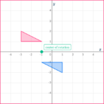 Rotations - Math Steps, Examples & Questions