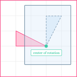 Rotations - Math Steps, Examples & Questions