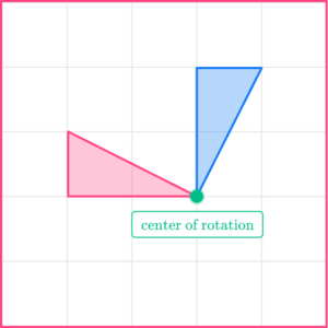 Rotations - Math Steps, Examples & Questions