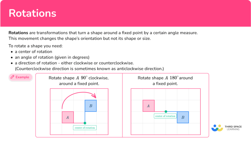 Rotations - Math Steps, Examples & Questions