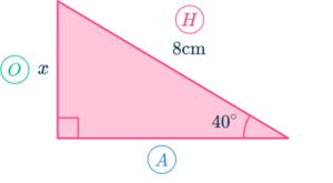 SOHCAHTOA - Math Steps, Examples & Questions