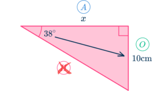 SOHCAHTOA - Math Steps, Examples & Questions