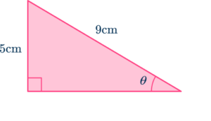 SOHCAHTOA - Math Steps, Examples & Questions