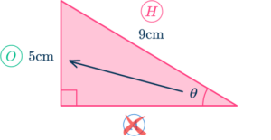 SOHCAHTOA - Math Steps, Examples & Questions