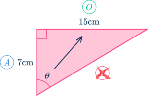 SOHCAHTOA - Math Steps, Examples & Questions