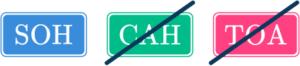 SOHCAHTOA - Math Steps, Examples & Questions