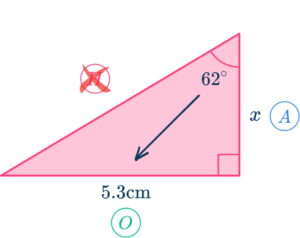 SOHCAHTOA - Math Steps, Examples & Questions