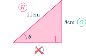 SOHCAHTOA - Math Steps, Examples & Questions