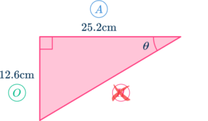 SOHCAHTOA - Math Steps, Examples & Questions