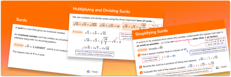 GCSE Revision Cards: Surds