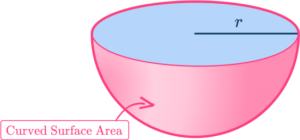 Surface Area of a Hemisphere - Math Steps, Examples & Questions