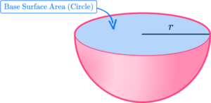 Surface Area of a Hemisphere - Math Steps, Examples & Questions