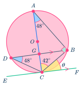 Tangent of a Circle - Math Steps, Examples & Questions