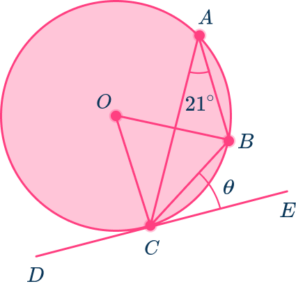 Tangent of a Circle - Math Steps, Examples & Questions