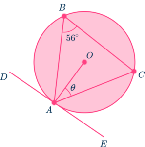 Tangent of a Circle - Math Steps, Examples & Questions