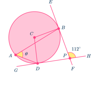 Tangent of a Circle - Math Steps, Examples & Questions