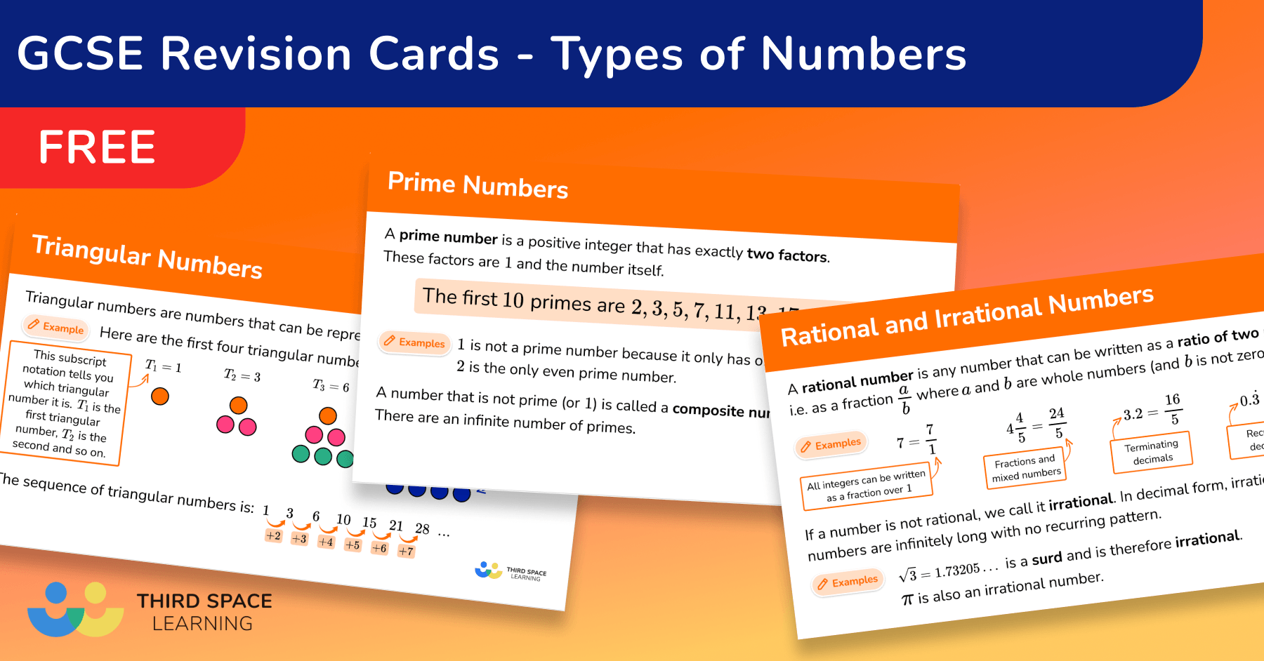 GCSE Revision Cards: Types of Numbers