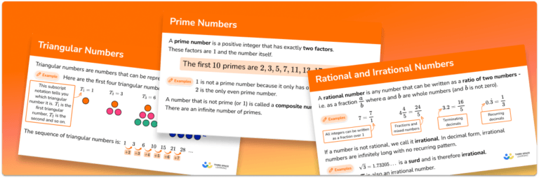 GCSE Revision Cards: Types of Numbers