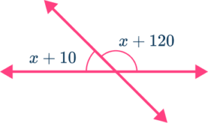 Vertical Angles Theorem - Math Steps, Examples & Questions