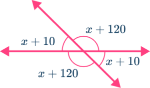 Vertical Angles Theorem - Math Steps, Examples & Questions