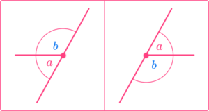 Vertical Angles Theorem - Math Steps, Examples & Questions
