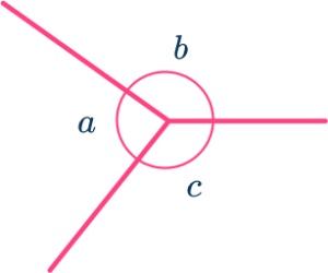 Vertical Angles Theorem - Math Steps, Examples & Questions