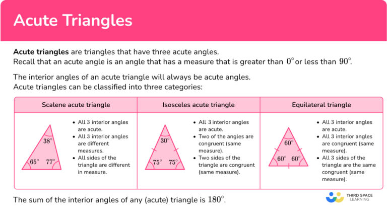 Acute Triangle - Math Steps, Examples & Questions