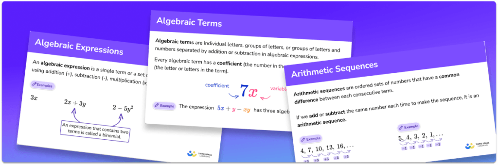 GCSE Revision Cards: Algebra (Foundation) [FREE]