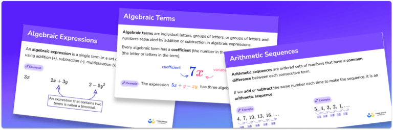 GCSE Revision Cards: Algebra (Foundation) [FREE]