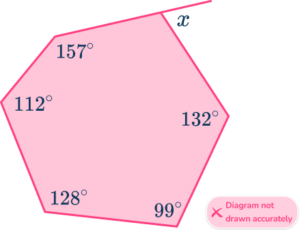 Angles of a Hexagon - Math Steps, Examples & Questions