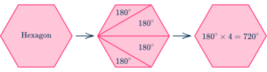Angles of a Hexagon - Math Steps, Examples & Questions