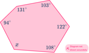 Angles of a Hexagon - Math Steps, Examples & Questions