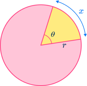 Arc of a Circle - Math Steps, Examples & Questions
