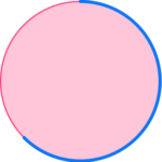 Arc of a Circle - Math Steps, Examples & Questions