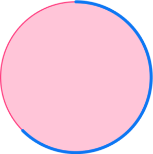 Arc of a Circle - Math Steps, Examples & Questions