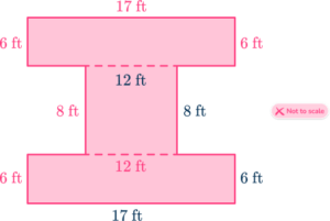 Area of Irregular Shapes - Math Steps, Examples & Questions