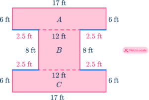 Area of Irregular Shapes - Math Steps, Examples & Questions
